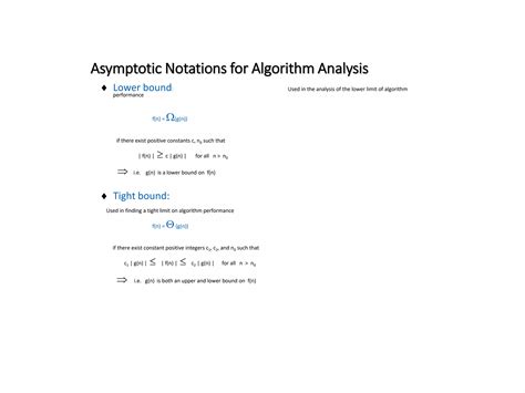 Floating Point Operations Memory Chip Organization Serial Bus
