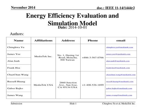 Ppt Energy Efficiency Evaluation And Simulation Model Powerpoint Presentation Id 6561457