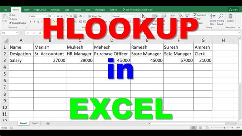 Hlookup Function In Excel Youtube