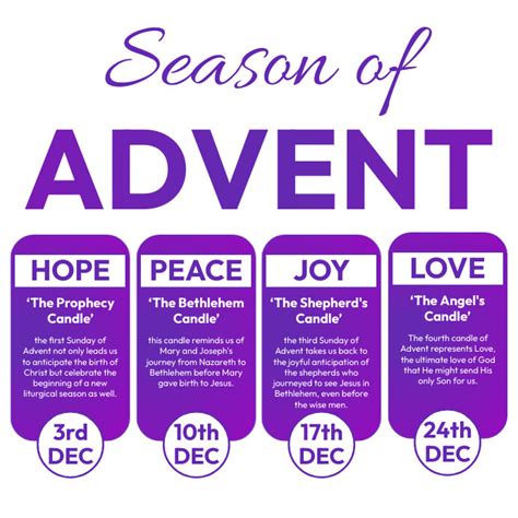 Advent Dates Themes Titles Meaning Template Postermywall
