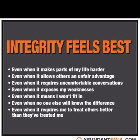 Workplace Integrity Quotes