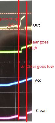 SN HC Q Low Temperature Fault Logic Forum Logic TI E E Support Forums