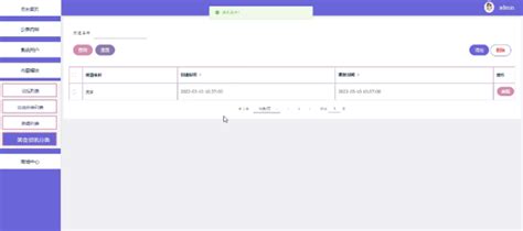springboot基于微信小程序的校园外卖系统 毕业设计 附源码091024 springboot外卖小程序源码 csdn博客