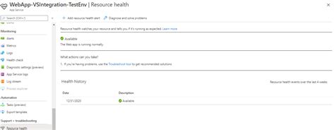 forbidden you don t have permission to access this resource on app service while deployed