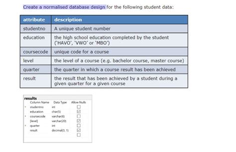Solved Having Some Trouble With Normalization It Would Chegg