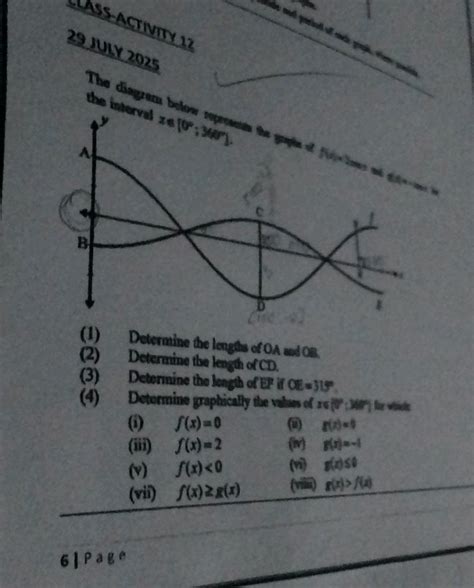 The Diagram Below Represents The Graphs Of Studyx