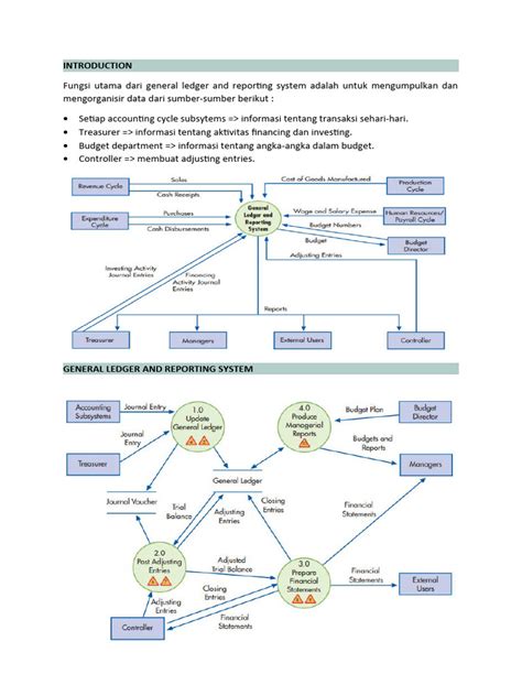 Sia General Ledger And Reporting System Pdf