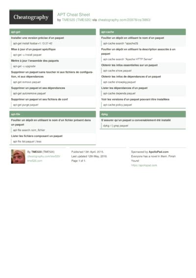 Basic Cisco Ios Commands Cheat Sheet By Tamaranth Download Free From