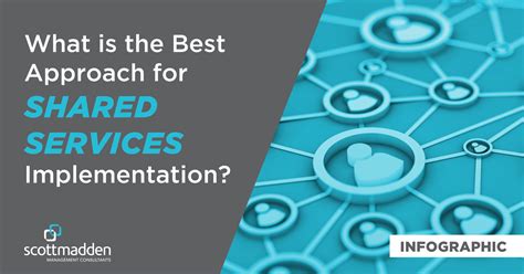 Best Approach For Shared Services Implementation Scottmadden