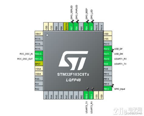 使用stm32 Usb Hid接口模拟键盘发送按键数据 St Mcu