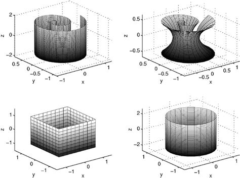 Unraveling Complexity Harnessing Curvilinear Component Analysis For
