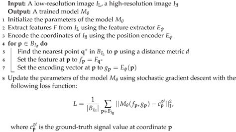Sr Feinr Continuous Remote Sensing Image Super Resolution Using