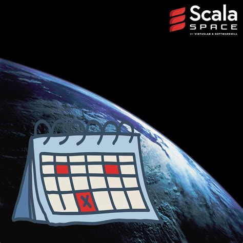 The Average Scala Project Has Been Around For 7 Years With The Median