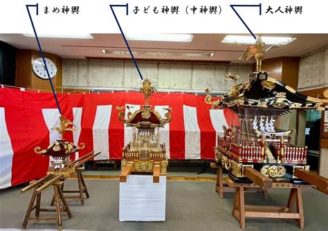 中海岸神社の神輿 大人神輿・子ども神輿（中神輿）・まめ神輿