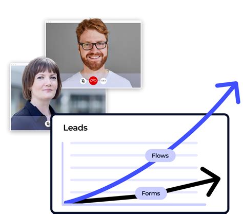 Lead Generation Software To Help You Generate More Leads