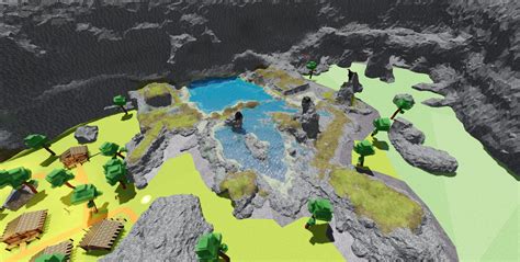 Feedback On My RPG Shooter Game Creations Feedback Developer Forum Roblox