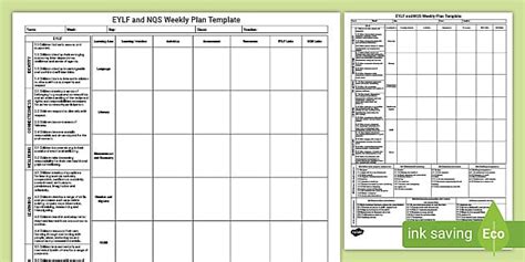 EYLF And NQS Weekly Plan Template Teacher Made Twinkl