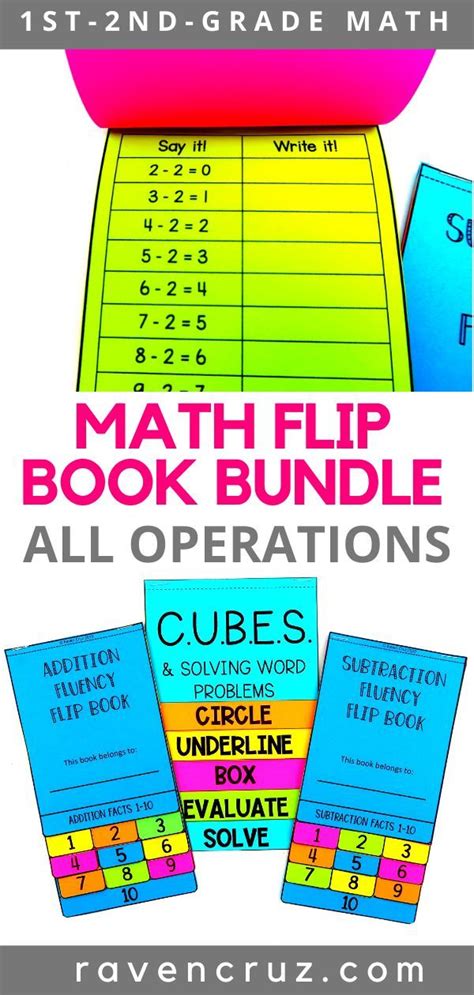 2nd Grade Math Flip Book Bundle