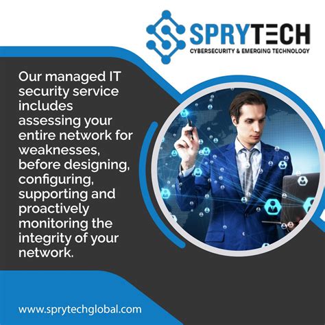 Sprytech Sprytechglobal Global Cybersecurity Technology Ai
