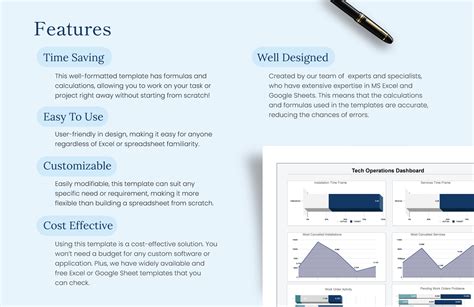 Tech Operations Dashboard Template Download In Excel Google Sheets Apple Numbers Template Net