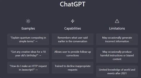 Nisar Ahmad On Linkedin Chatgpt A Natural Language Processing Nlp