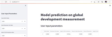 Github Shrawan662000 Clustering Model Prediction On Global
