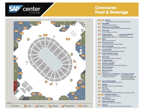Sap Center Seating Chart Hockey Cabinets Matttroy