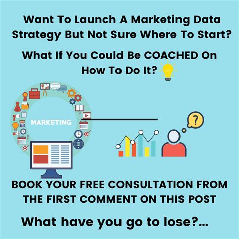 The Data Touch Posted On Linkedin