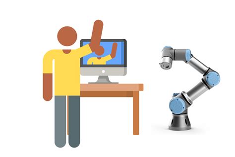 class project telemanipulation of robot hand using human gesture