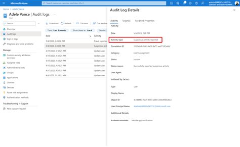 Report Suspicious Activity And Fraud Alert For Azure Mfa Janbakker Tech