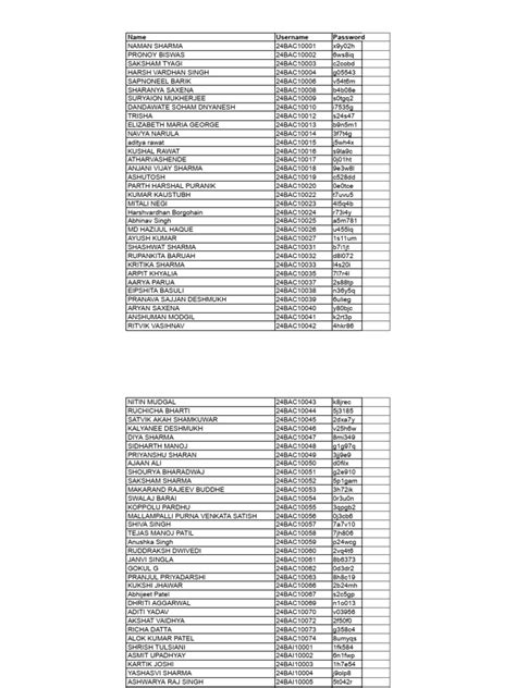 Re Credentials Wifi Pdf