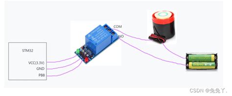 stm32学习笔记（四）震动传感器、继电器 stm32单片机接传感器信号 csdn博客