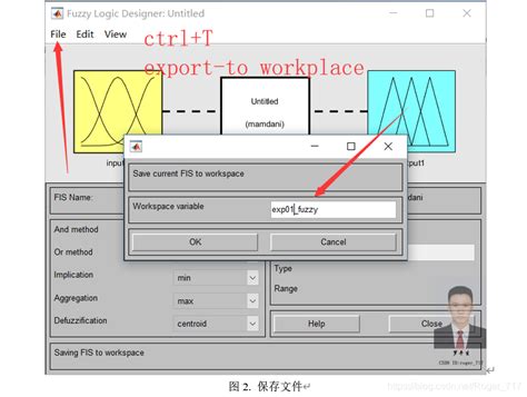 【仿真】手把手学会基于simulink下的模糊控制系统（上） simulink模糊控制 csdn博客