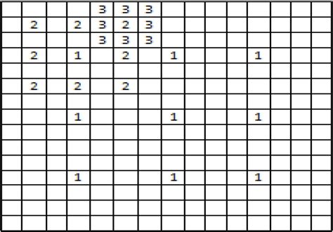 tss algorithm [4] ii we reduce the step size to half i e p 2 2 eight