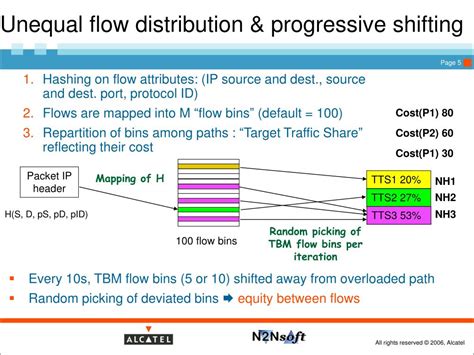 ppt distributed adaptive multi criteria load balancing analysis and