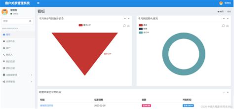 基于springboot的客户关系管理系统 springboot react客户关系管理系统 csdn博客