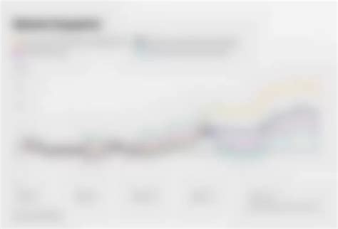 테크주가 반등할 수 있는 이유 미주은 미국주식으로 은퇴하기
