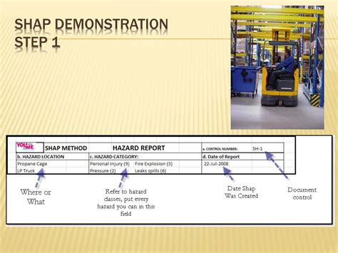 Ppt Shap Process Training Powerpoint Presentation Free Download Id Ppt Shap Process Training Powerpoint Presentation Free Download Id