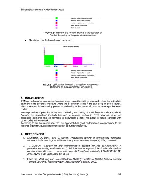 Routing In Delay Tolerant Networks Dtn Improved Routing With