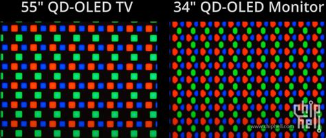 Qd Oled和woled的一些区别 电脑讨论 新 Chiphell 分享与交流用户体验