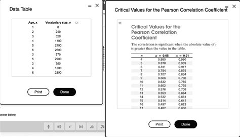 Solved 1 Calculate The Sample Correlation Coefficient R 2 D Use The Table Of Critical