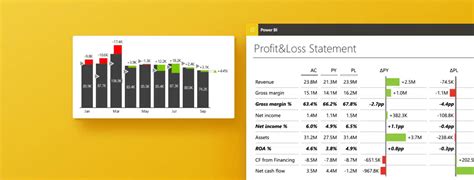 How To Calculate Percentage In Power BI DAX Zebra BI