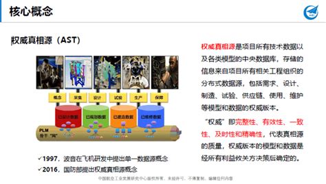 数字工程与美数字工程战略 模型巴巴
