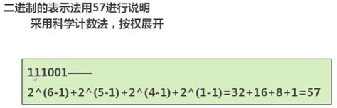 Java 二进制基础 Csdn博客 Java 二进制基础 Csdn博客
