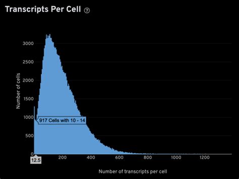 using baysor to perform xenium cell segmentation 10x genomics