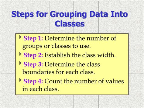 Ppt Graphs Charts And Tables Describing Your Data Powerpoint