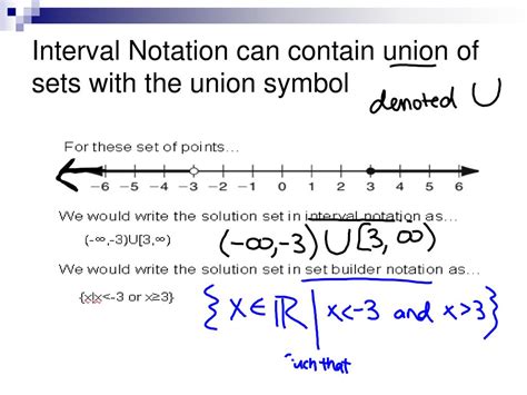 Homework Questions Talk To Your Neighbor About Trouble Problems While I