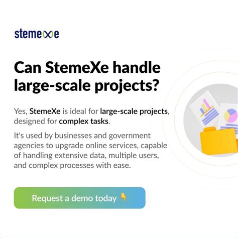 stemexe on linkedin can stemexe zero code handle big projects without any coding 🤔 yes …