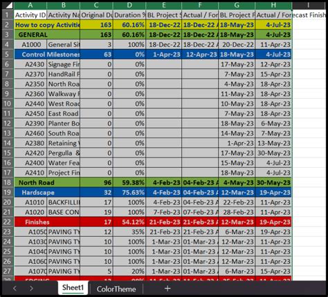 Convert Primavera Xer To Excel Sheet Free Tool Planning Engineer Fze
