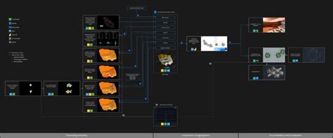 mining mars collaborative workflows iaac blog